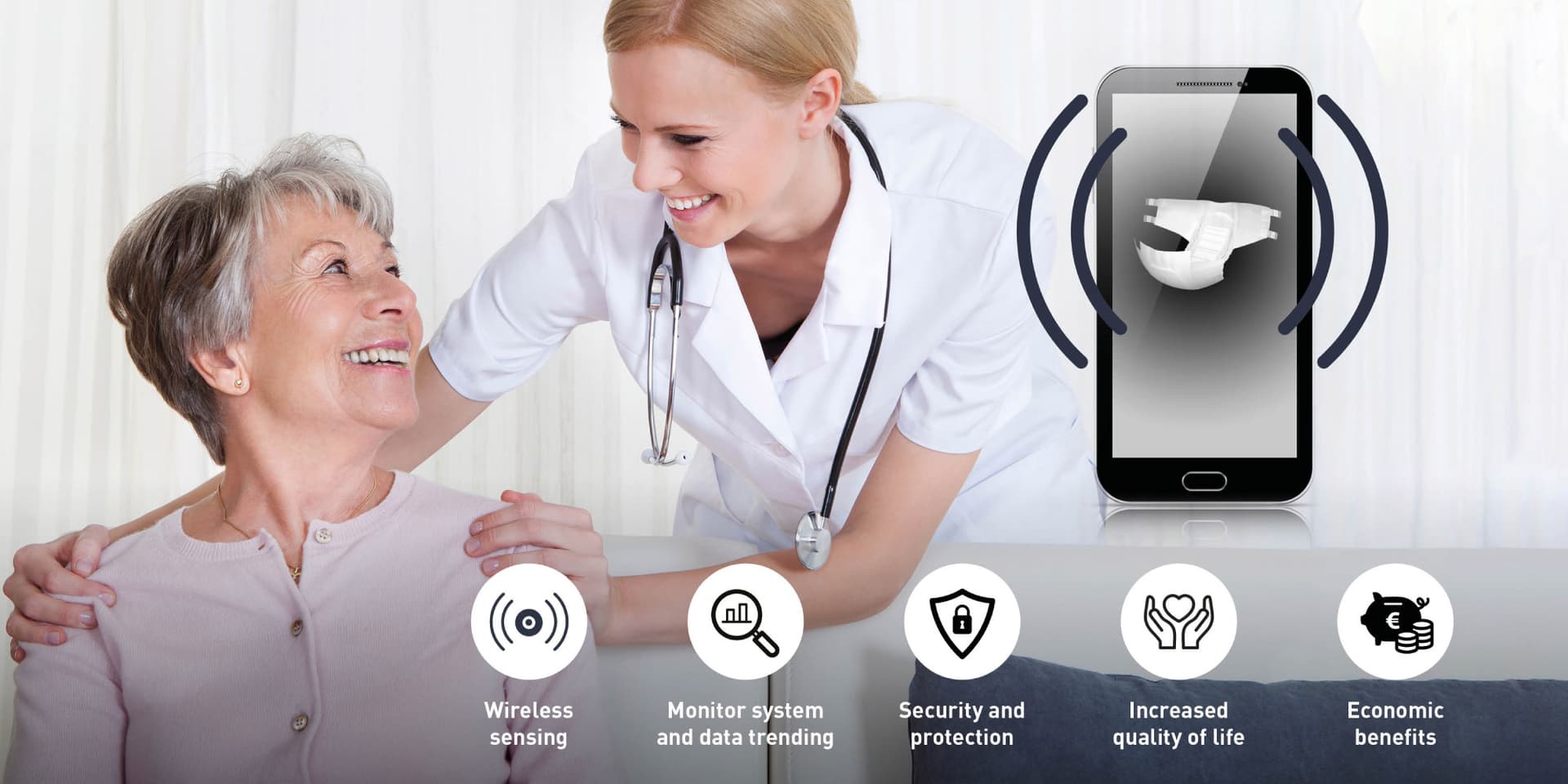 imec.icon project - Slim incontinentiemateriaal | imec Vlaanderen