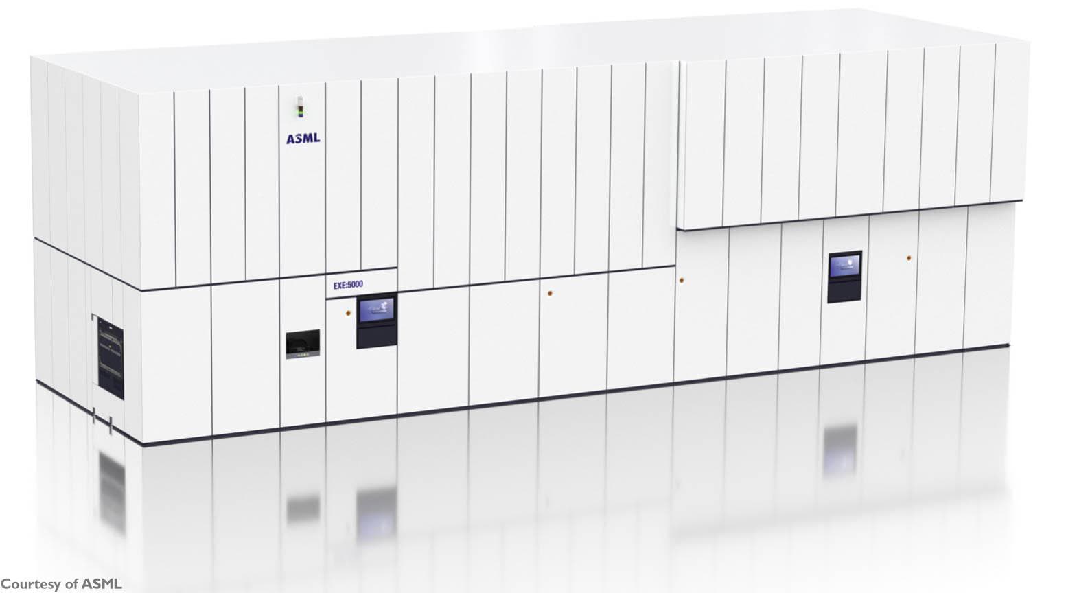 Een zoektocht naar nieuwe evenwichten | imec Vlaanderen