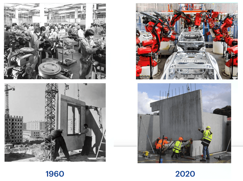 Stutten robots de bouwsector? | imec