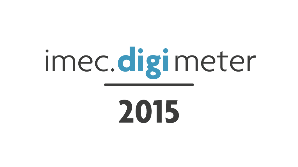 imec.digimeter 2025 | imec