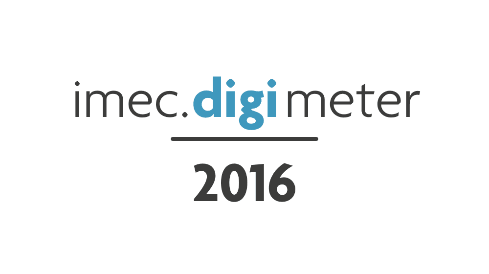 imec.digimeter 2025 | imec